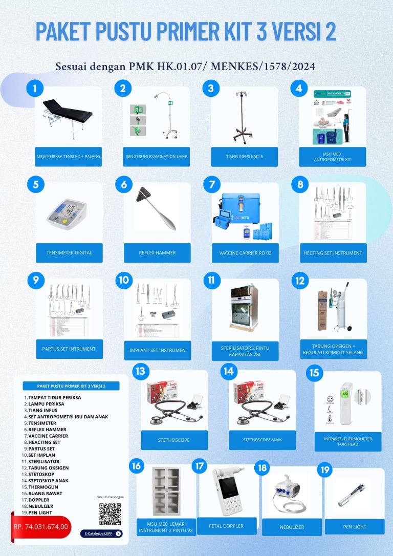 Jual PAKET PUSTU PRIMER KIT 3 (V2)